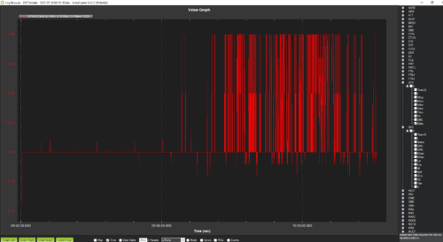 Technical Article – ArduPilot F9P RTK | Copter Cam Tech
